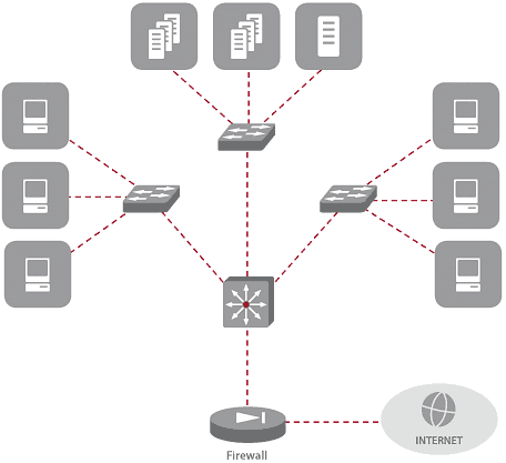 Welcome to Newtech Systems